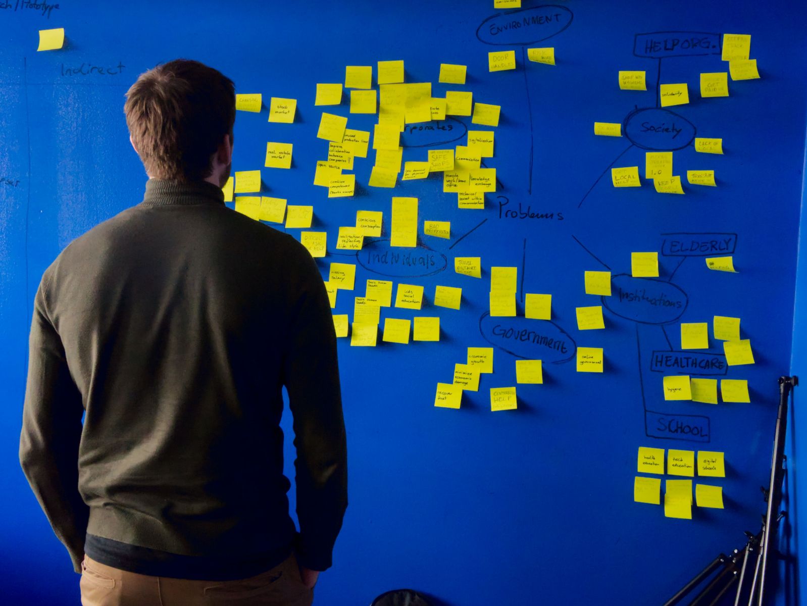 Metóda brainstorming: Ako ju správne využiť?